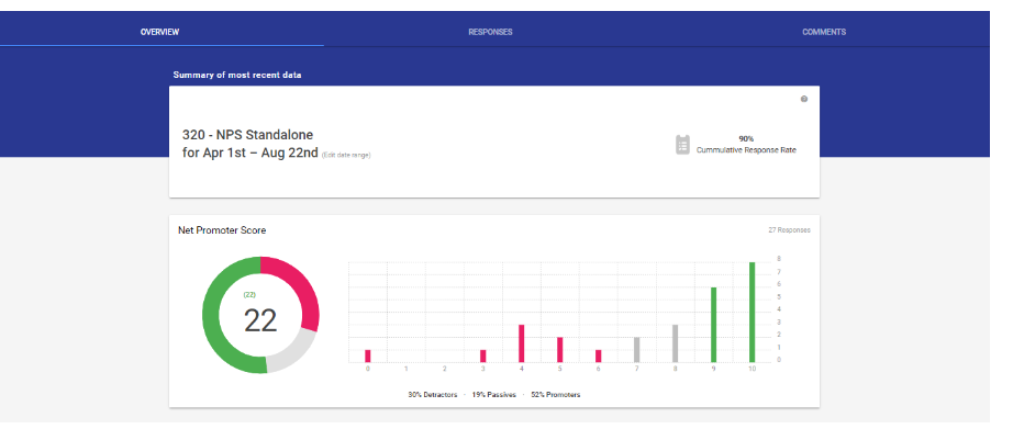 Overview - LiveSurvey Docs