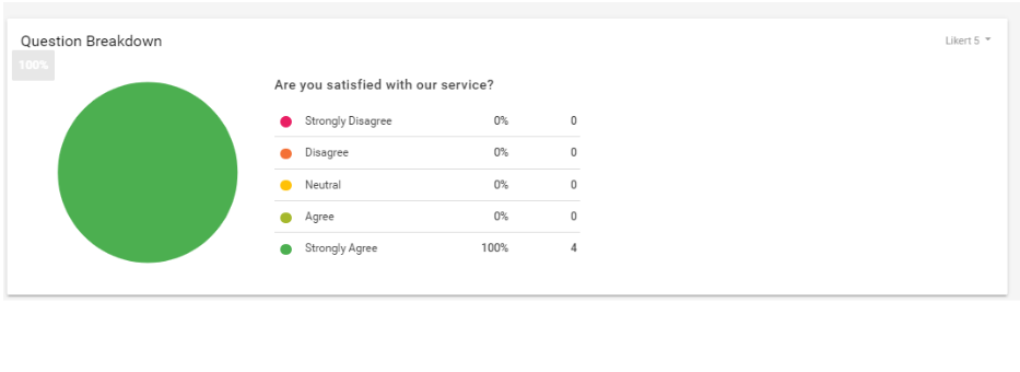 Overview - LiveSurvey Docs